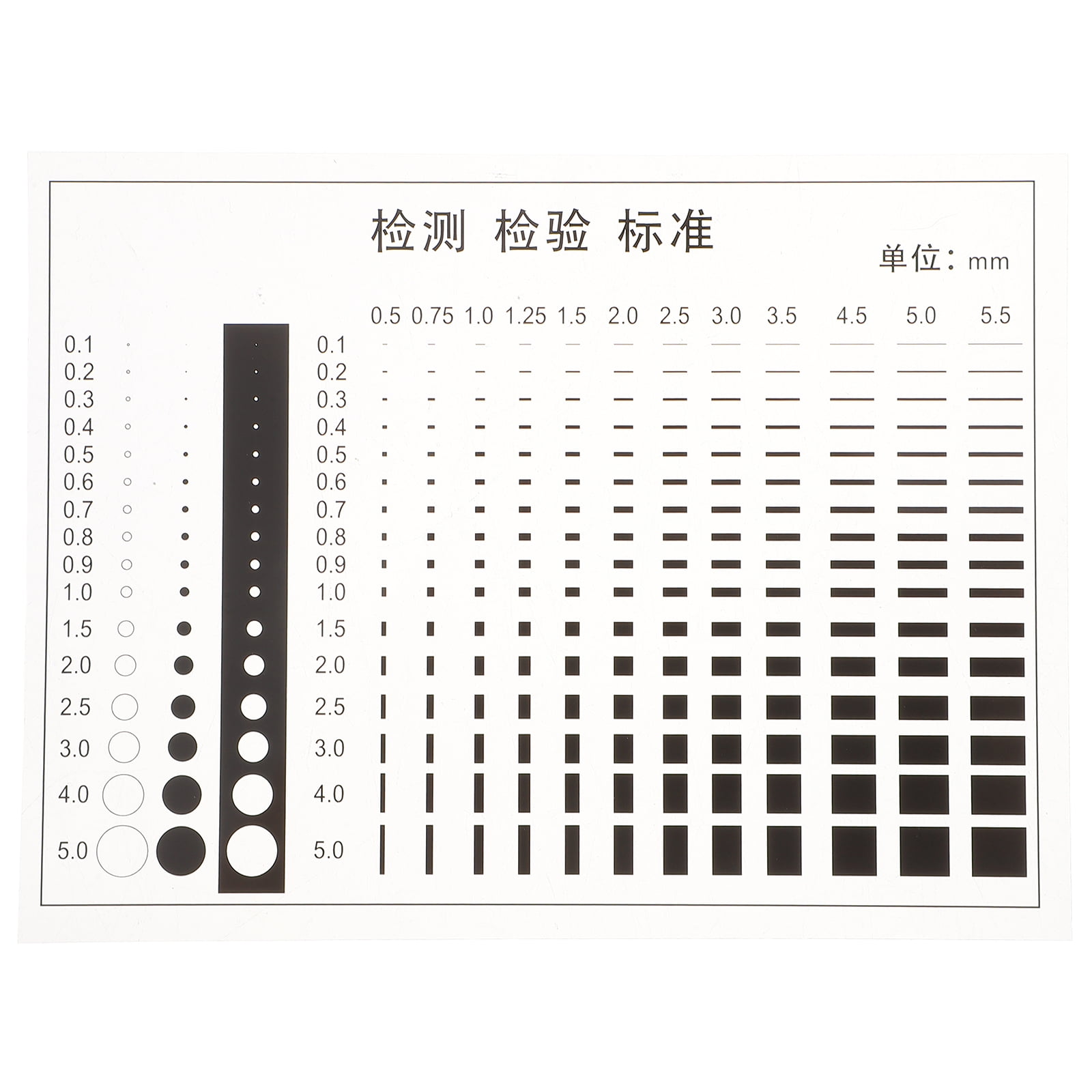 LYTMENT Flaw Detection Film High Precision SEC Size Charts Transparency ...