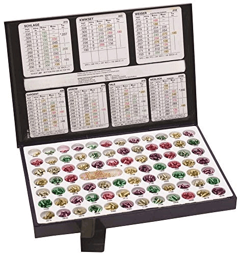 Lab Security LMK003 Lab Pin Kit Ultra Mini .003 Increments, Plastic ...