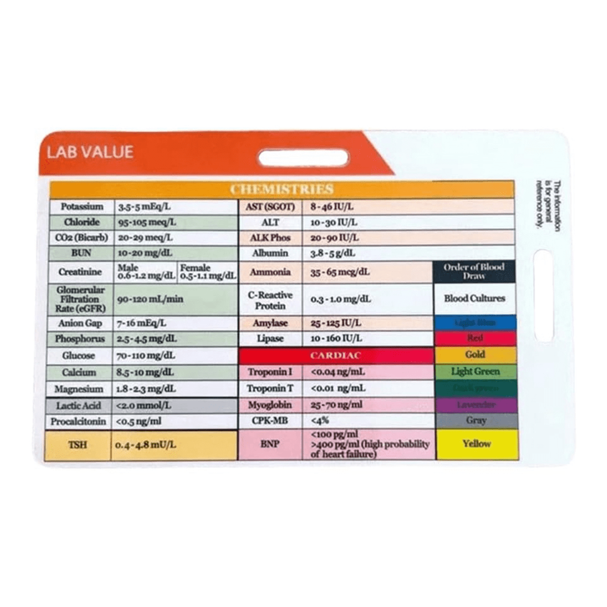 Lab Value and Order of Blood Draw Badge Card,Nursing Accessories Card ...