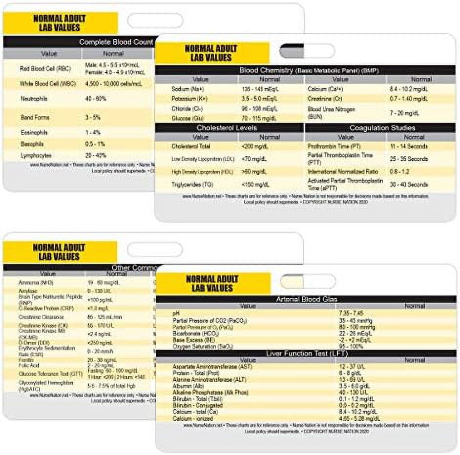 Lab Values Horizontal Plastic Badge Cards - Set of 2 Cards Used as ...