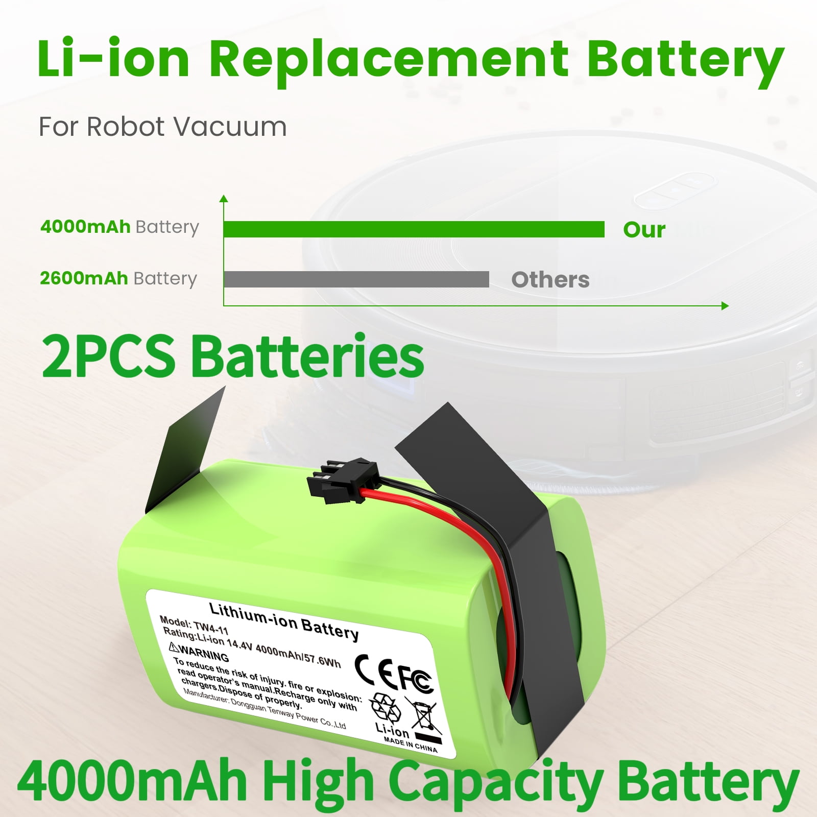 LabTEC 2 Packs 14.4v 4.0Ah Battery Compatible with Ecovacs Deebot N79S ...