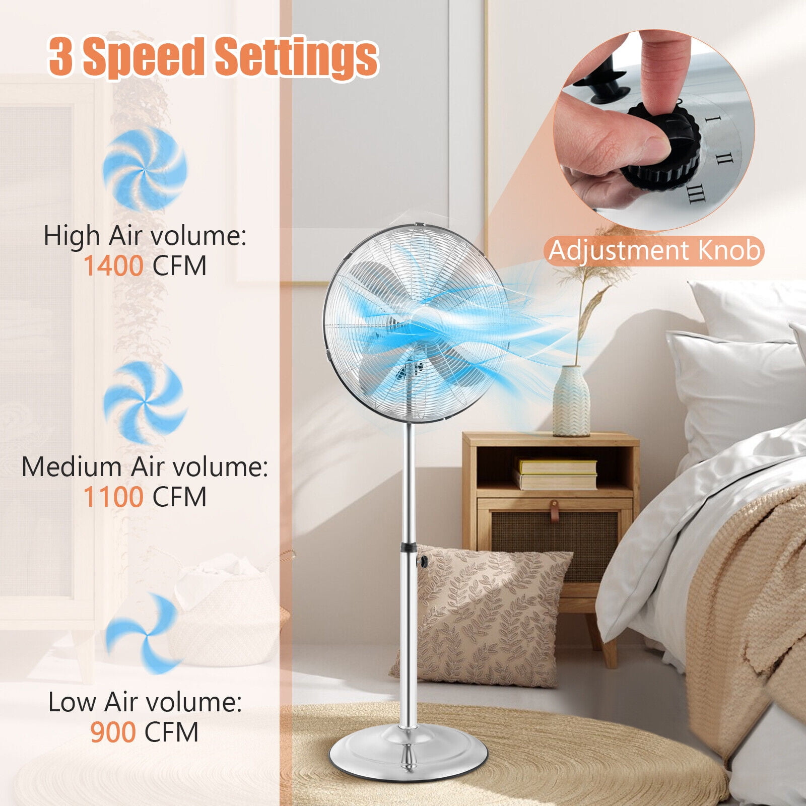 Laijoy 16 Inch Standing Pedestal Fan, Heavy Duty Metal Fan w/ 3 Speed ...
