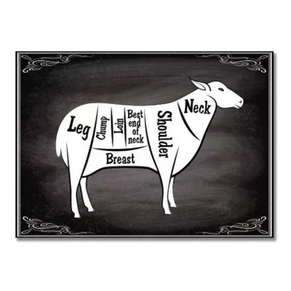 Lamb Meat Cuts Car Sticker Phone Decal Water Bottle Stickers Car Decals ...