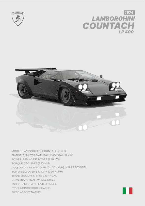 Lamborghini Countach LP 400 24x36 Poster - Iconic Supercar, Classic ...