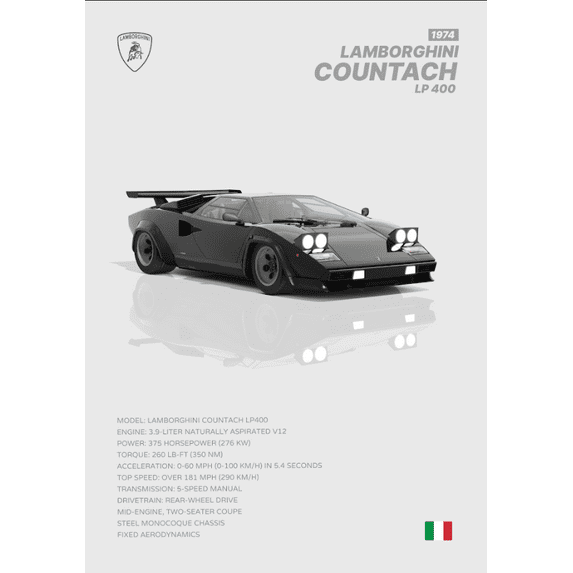 Lamborghini Countach LP 400 24x36 Poster - Iconic Supercar, Classic ...