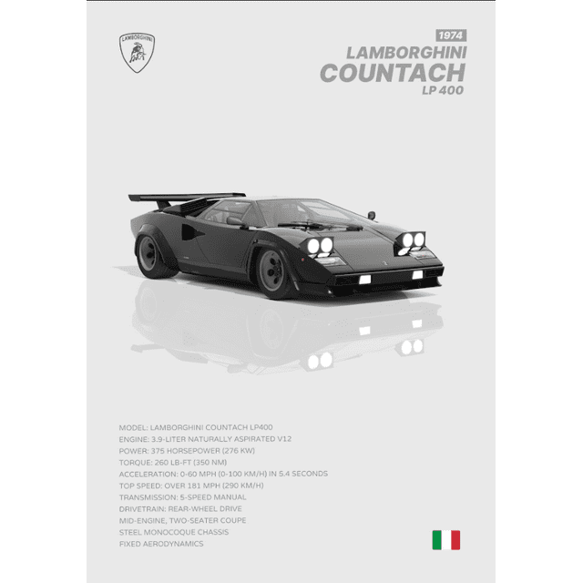 Lamborghini Countach LP 400 24x36 Poster - Iconic Supercar, Classic ...