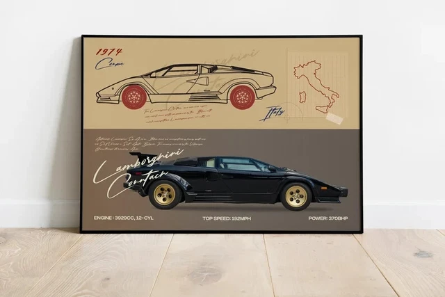 Lamborghini Countach Turbo Vintage Styled Wall Art Beat NO FRAMED ...