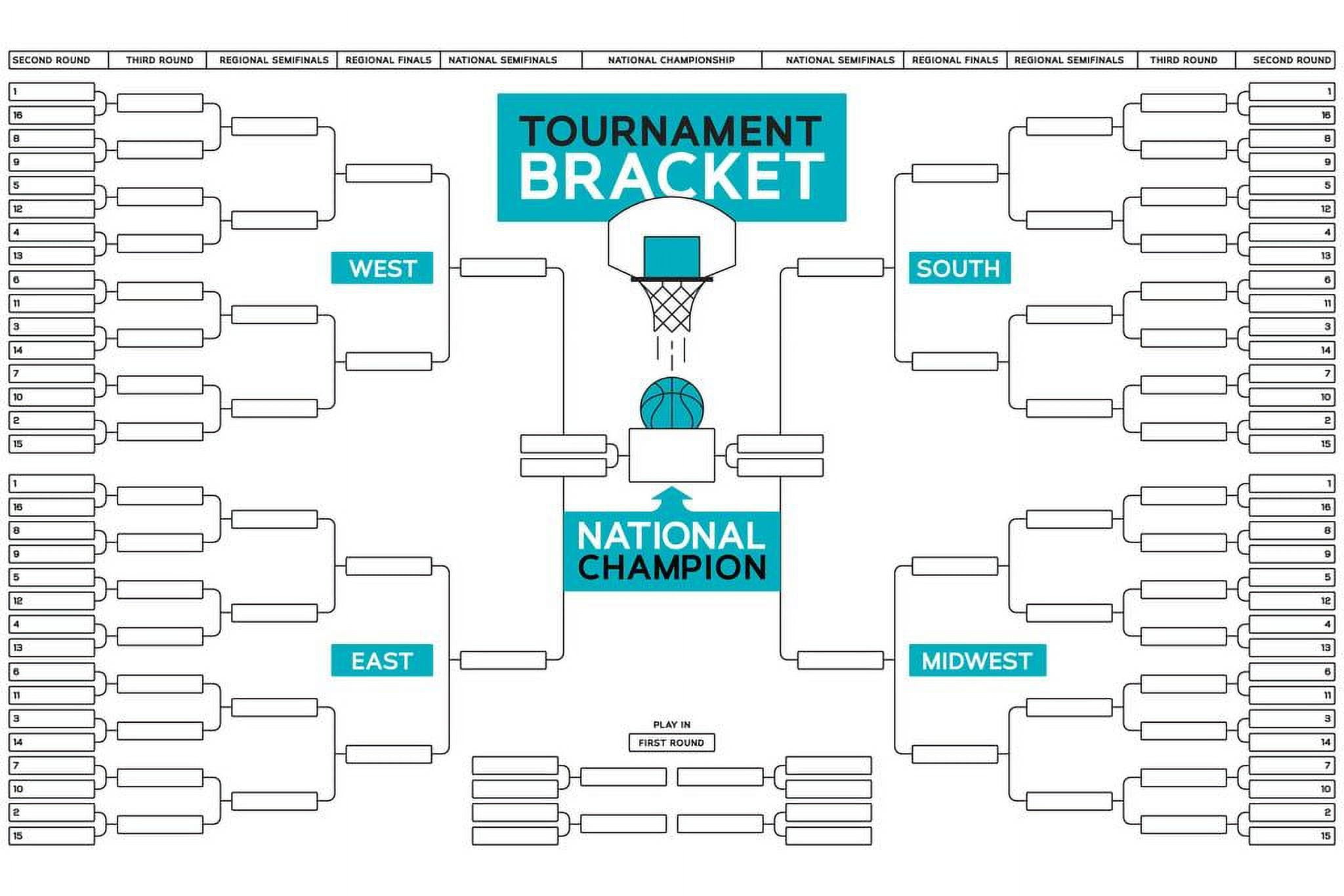 Laminated 2022 Mens Basketball Tournament Bracket Wall Chart Poster Dry ...