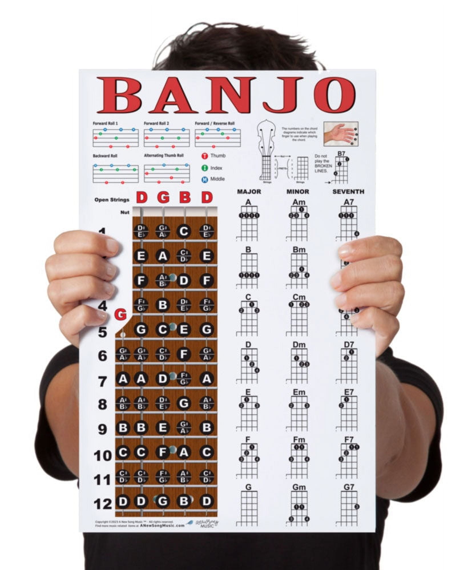 Laminated Banjo Chord Fretboard Note And Roll Chart Open G Tuning 11x17 Easy
