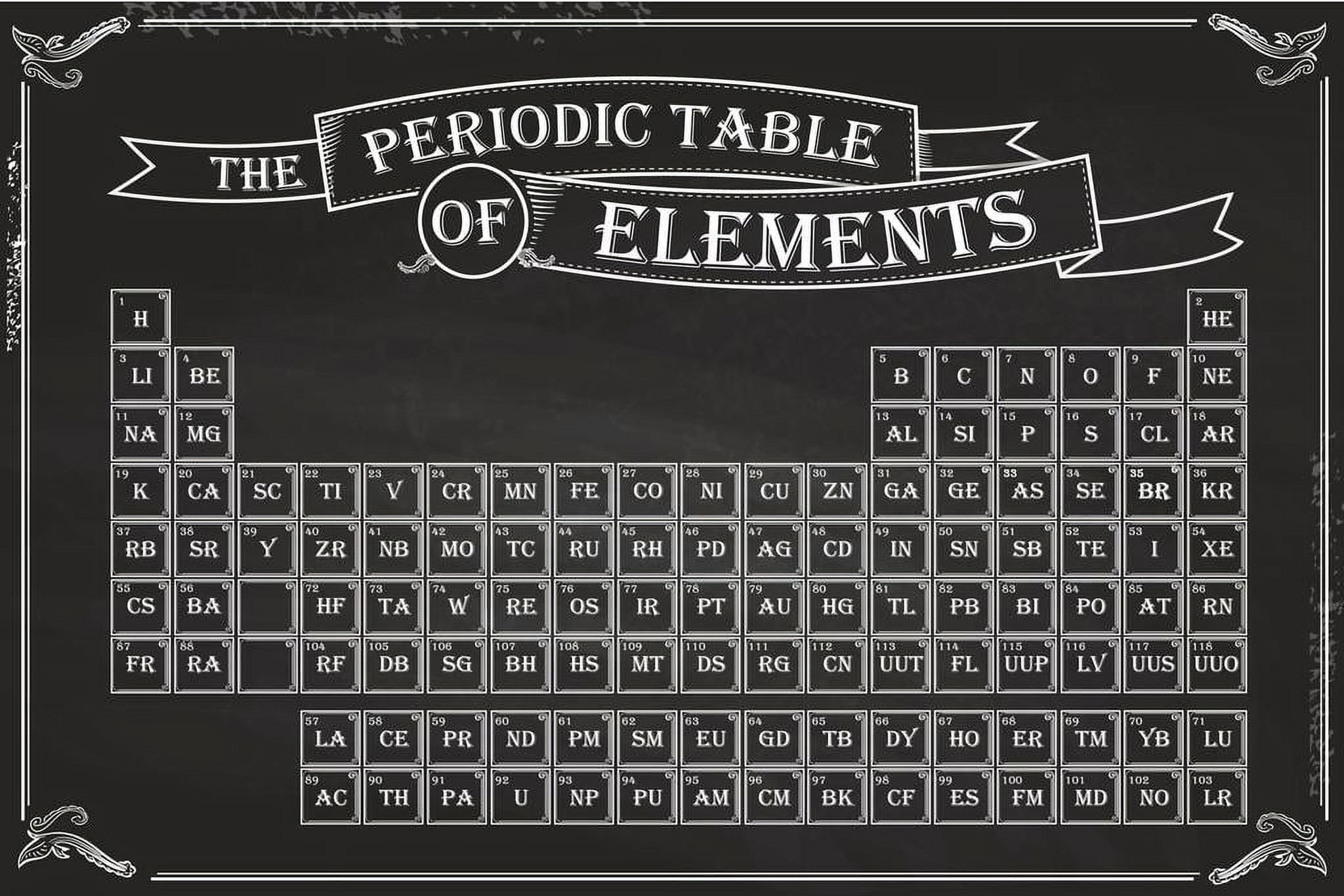 Laminated Chalkboard Periodic Table of Elements Science Scientific ...