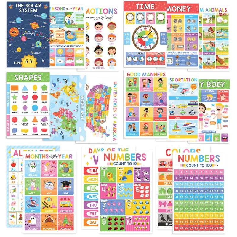 Laminated Educational Posters for Preschoolers 11x17 Inches ...
