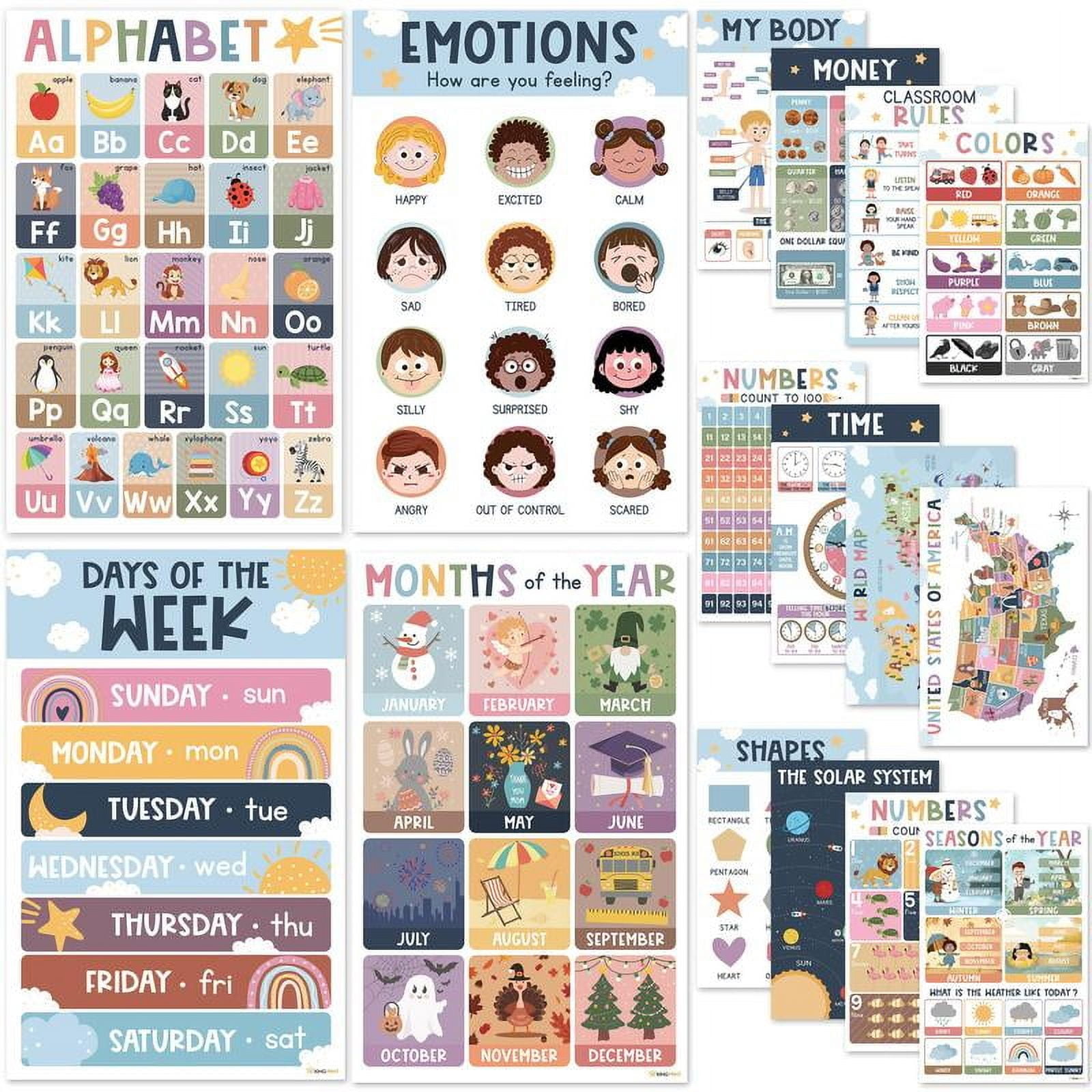 Laminated Educational Posters for Preschoolers 11x17 Inches ...