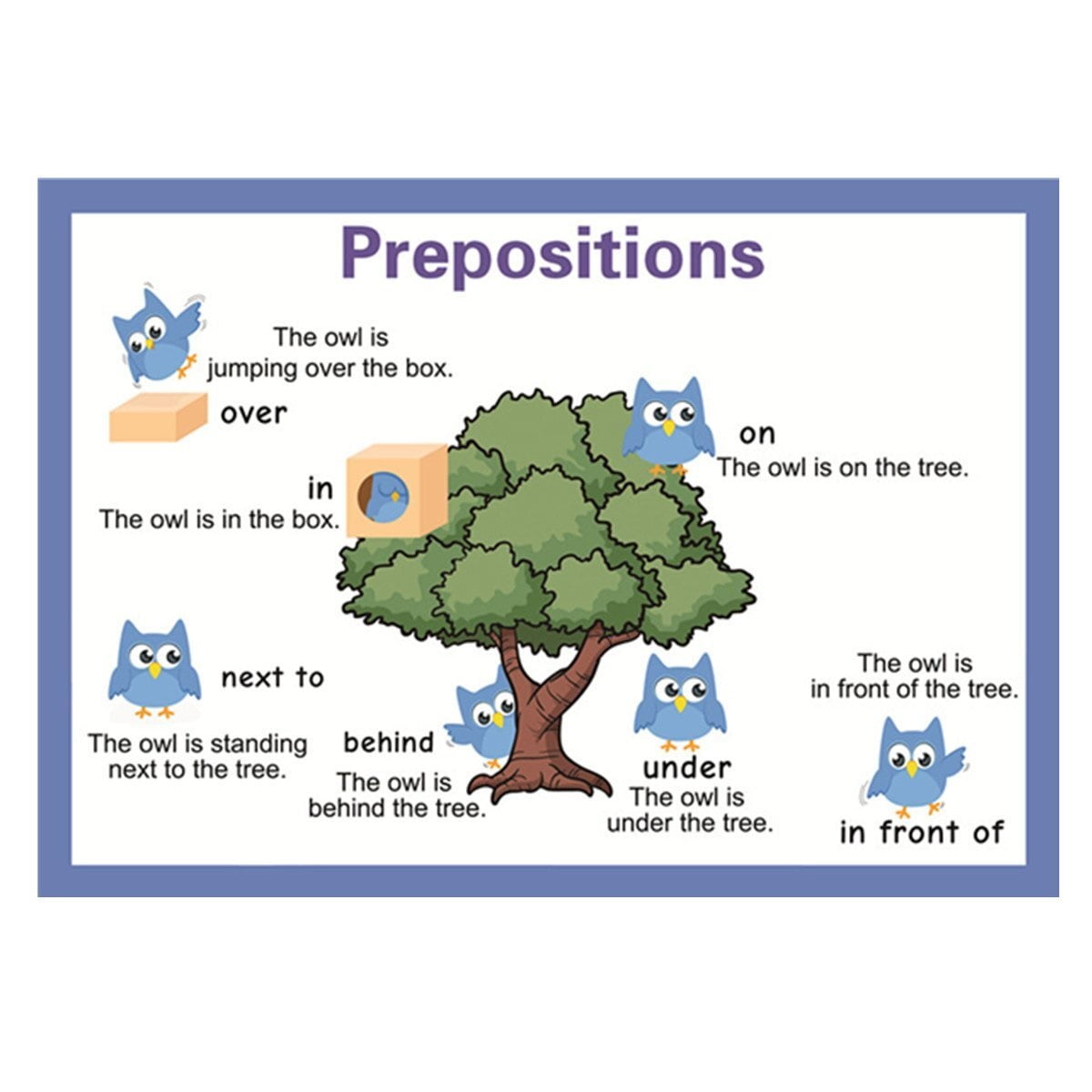 Laminated Educational Preschool Posters for Toddlers| Educational Wall ...