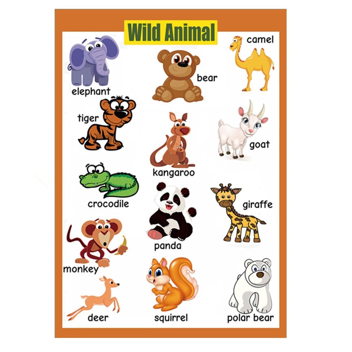 Laminated Educational Preschool Posters for Toddlers| Educational Wall ...
