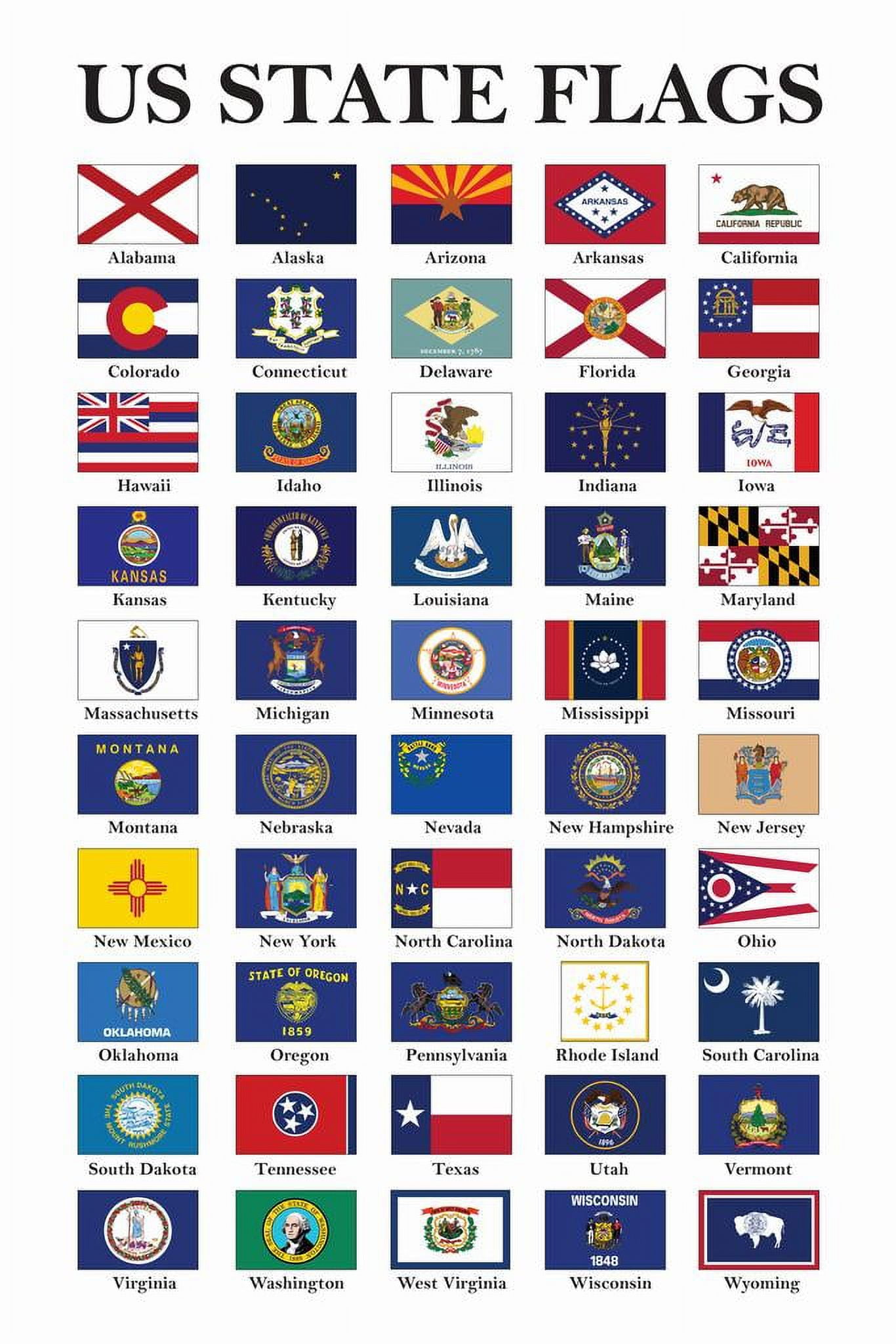 Laminated Flags US States Flags Updated 2022 Poster New Mississippi ...