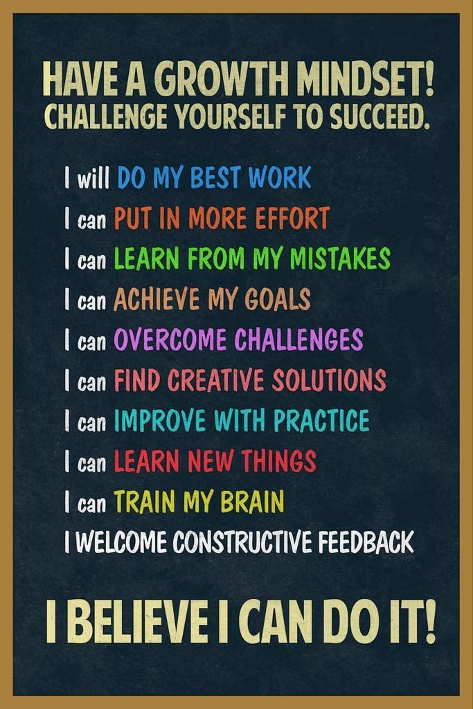 Laminated Growth Mindset Poster For Classroom Decoration Motivational ...