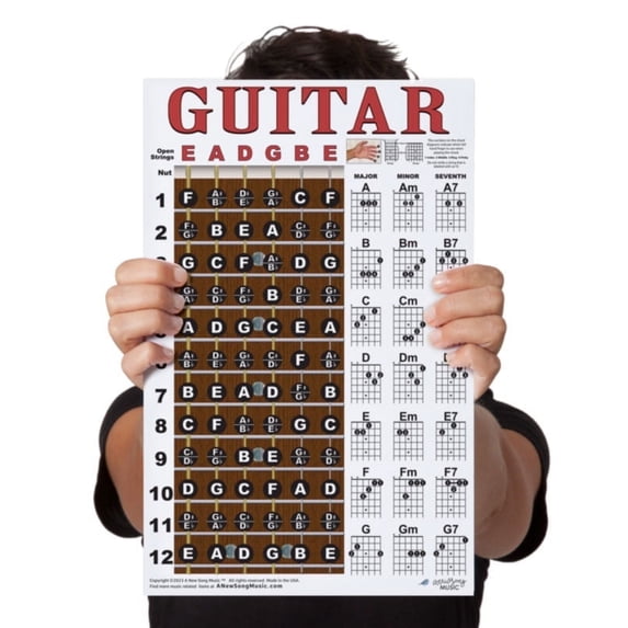 Laminated Guitar Chord Fretboard and Note Chart, 11"x17" - Walmart.com