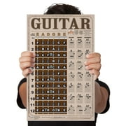 Chord Wheel Chart