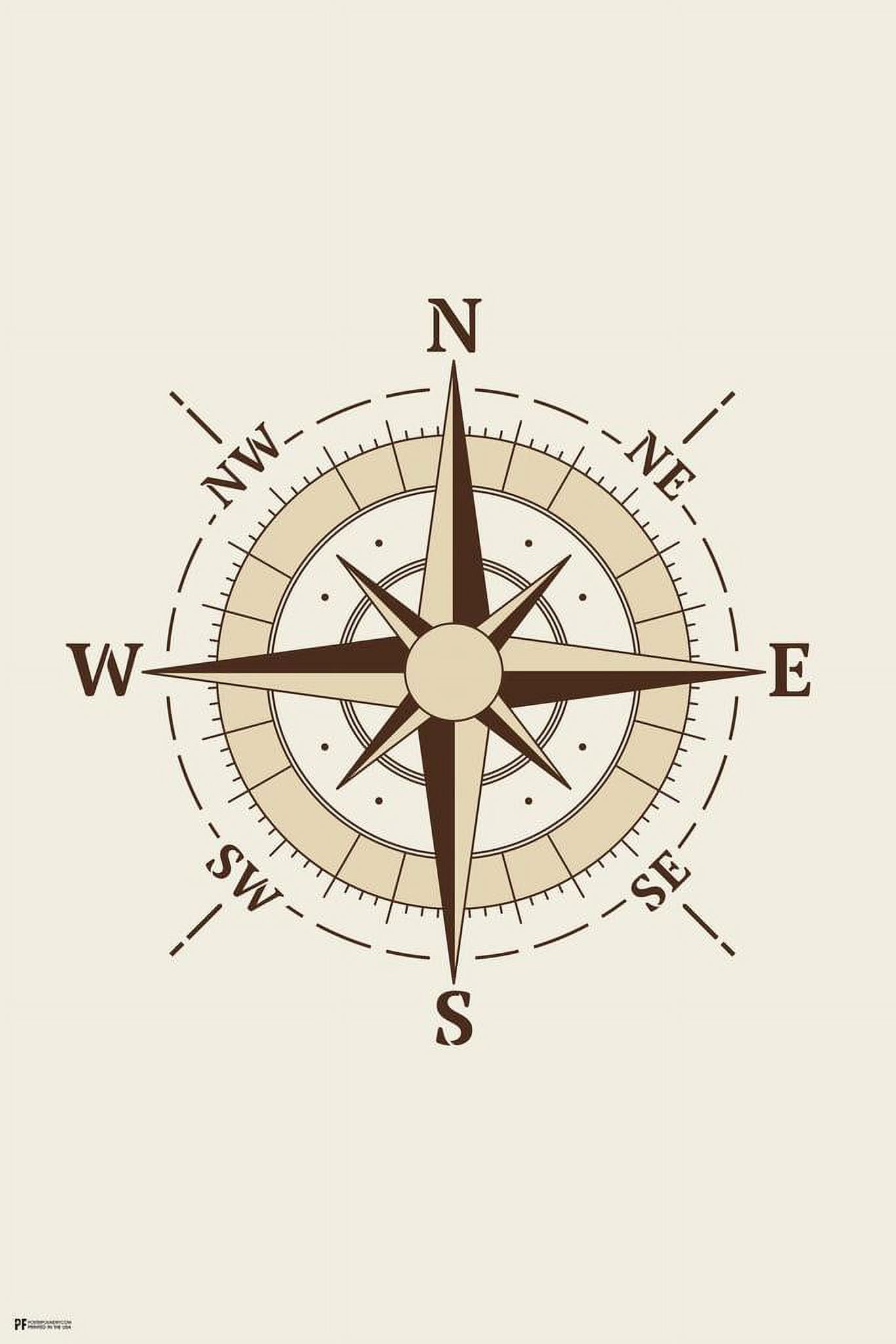 Laminated Nautical Compass North South East West Direction Poster ...