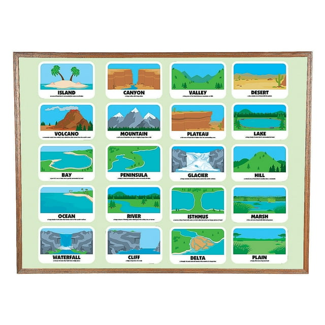 Landform Mini Bulletin Board Set - Educational - 20 Pieces - Walmart.com