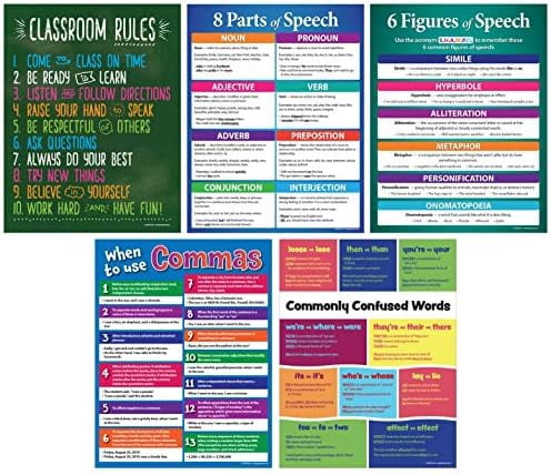 - Language Arts, Grammar Posters (5-Pack): Classroom Rules - Parts of ...