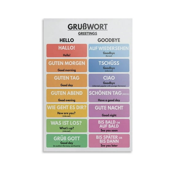 Language, GREETINGS, How to Say Hello And Goodbye, Classroom Decor ...