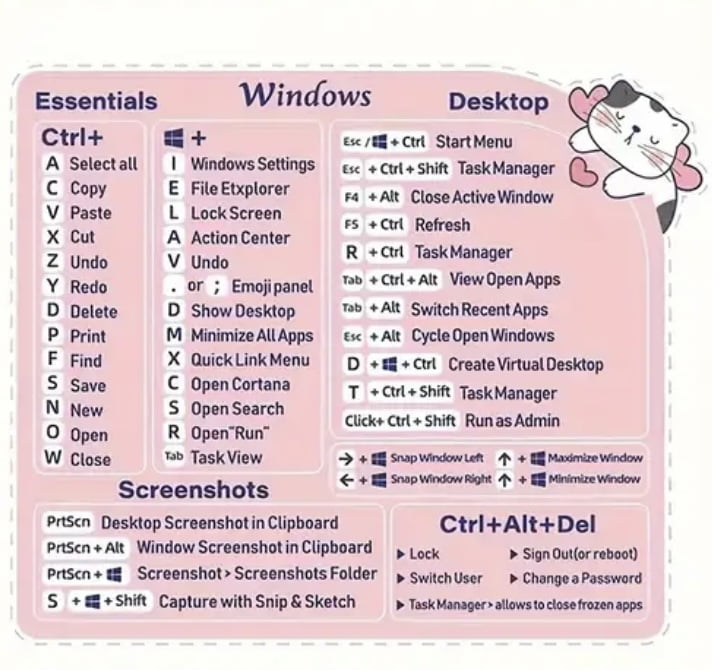 Laptop & PC Keyboard PINK Shortcut Stickers – Quick Access Hotkeys for ...