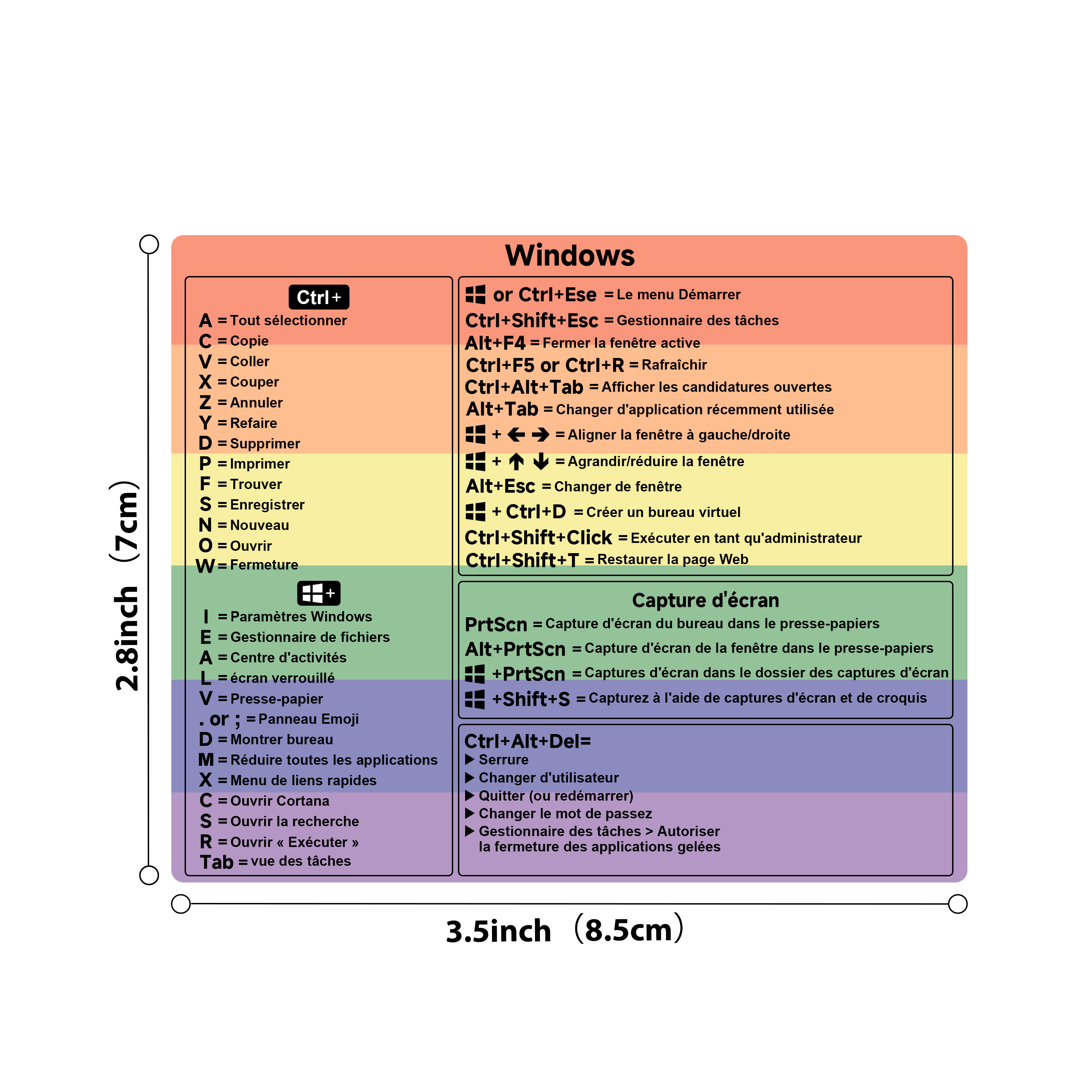 Laptop Shortcut Key Sticker for Windows Mac System Waterproof dust ...