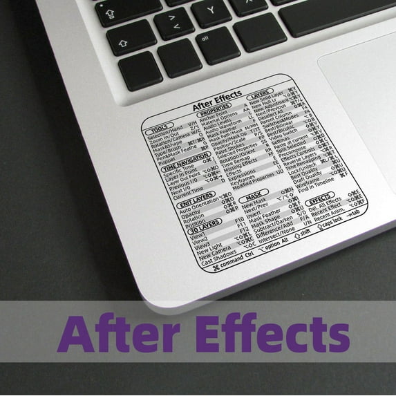 Laptop Shortcut Stickers under $5! Kadlawus Adhesive Laptop Shortcut ...