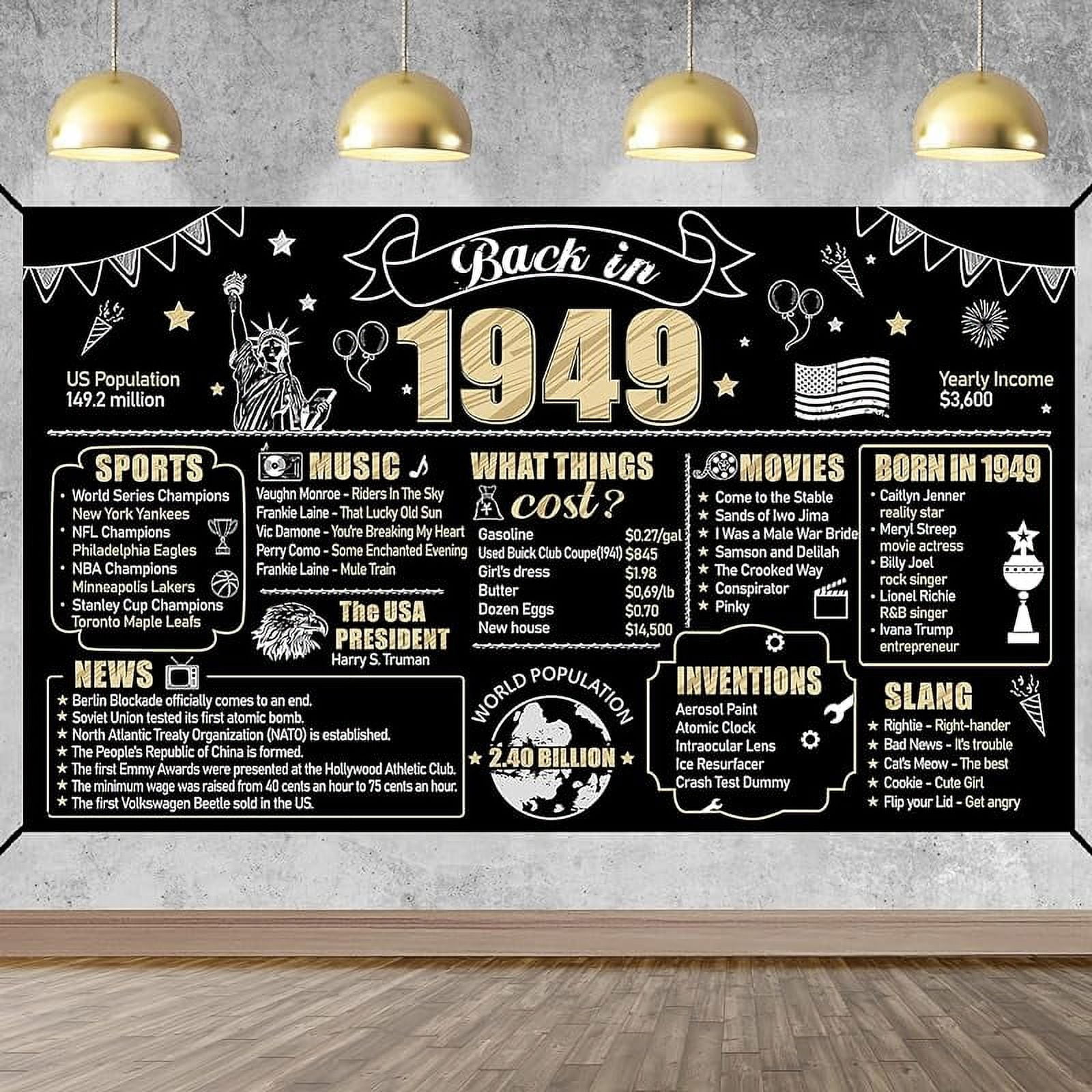 Large 75th Birthday Banner Backdrop Decorations for Men Women, Back in ...