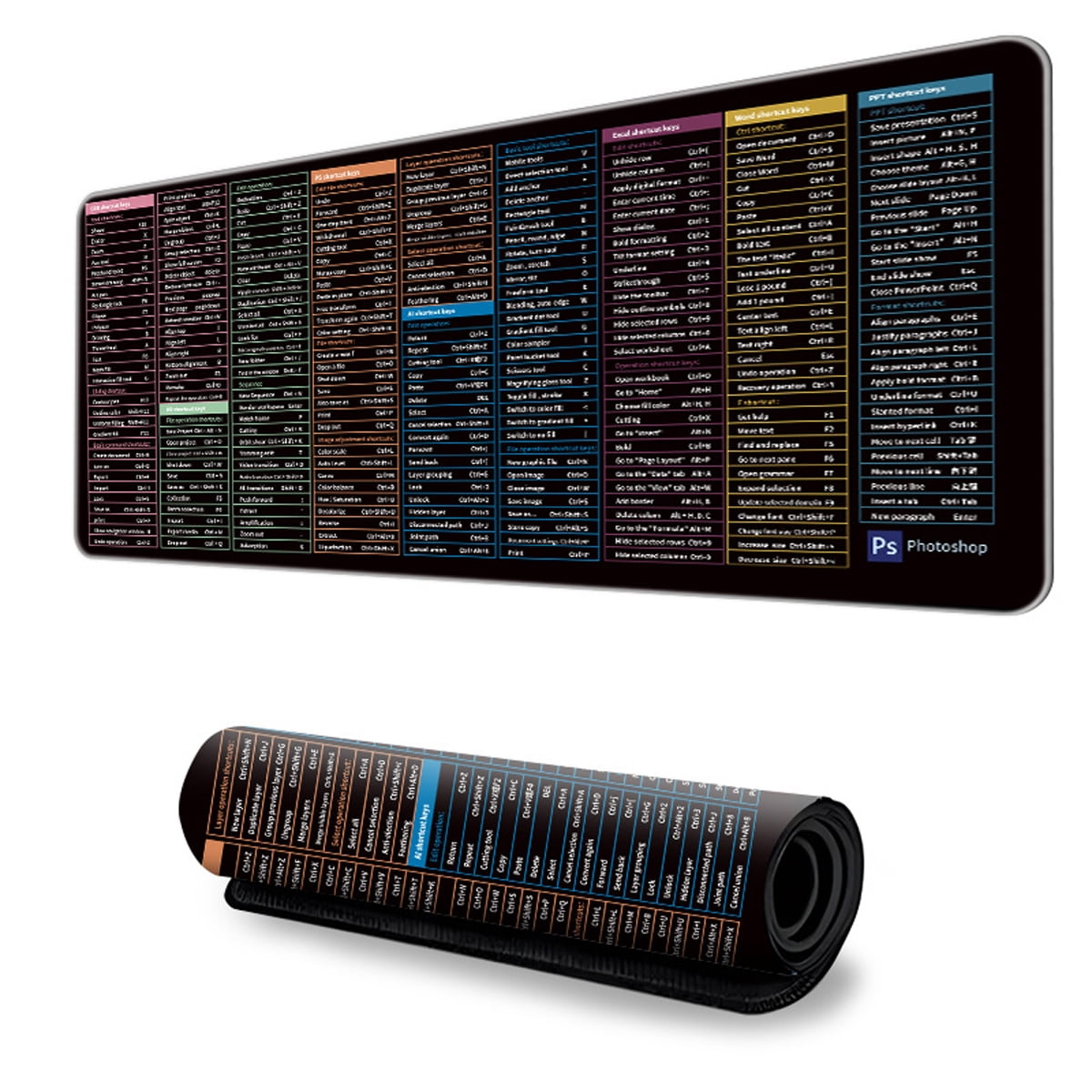 Large Anti-Slip Keyboard Pad - With Office Software Shortcuts Pattern ...