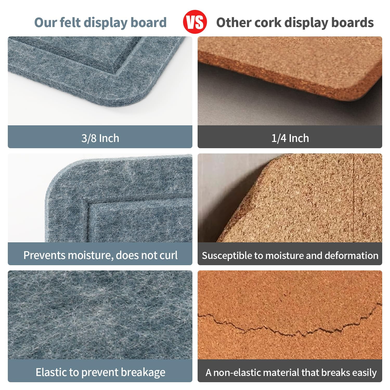 Large Bulletin Board, 60 X 35 Inches Foldable Felt Bulletin Board Cork ...