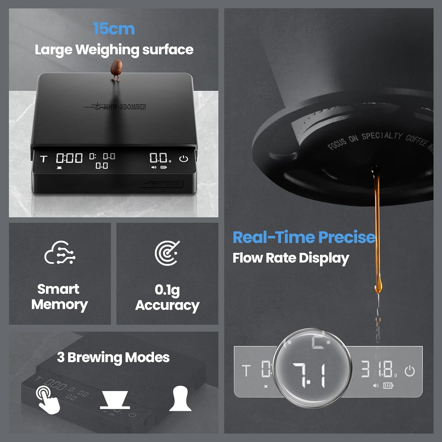 Large Coffee Scale with Timer, Digital Pour-Over Scale with Flow Rate ...