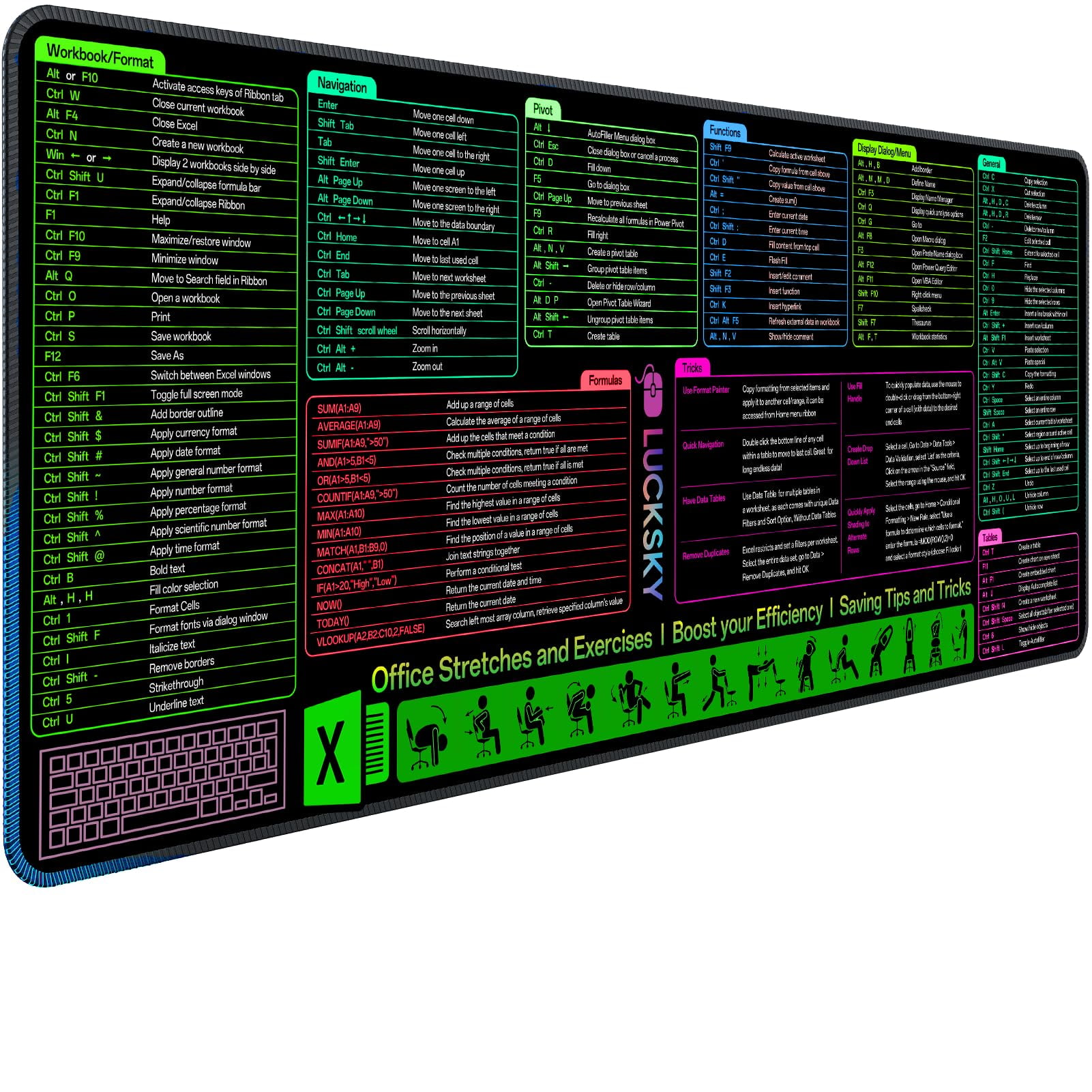 Large Excel Cheat Sheet Desk Pad, Cheat Table Gaming Mousepad, Over 150 ...