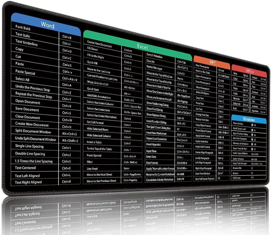 Large Excel Cheat Sheet Desk Pad, Word and Excel Pad Shortcut Mouse Pad ...