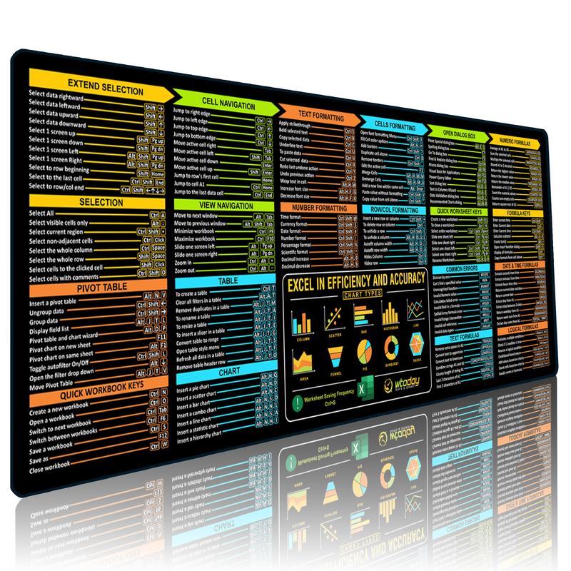 Large Excel Shortcut Keys Mouse Pad | Excel Cheat Sheet Desk Pad ...
