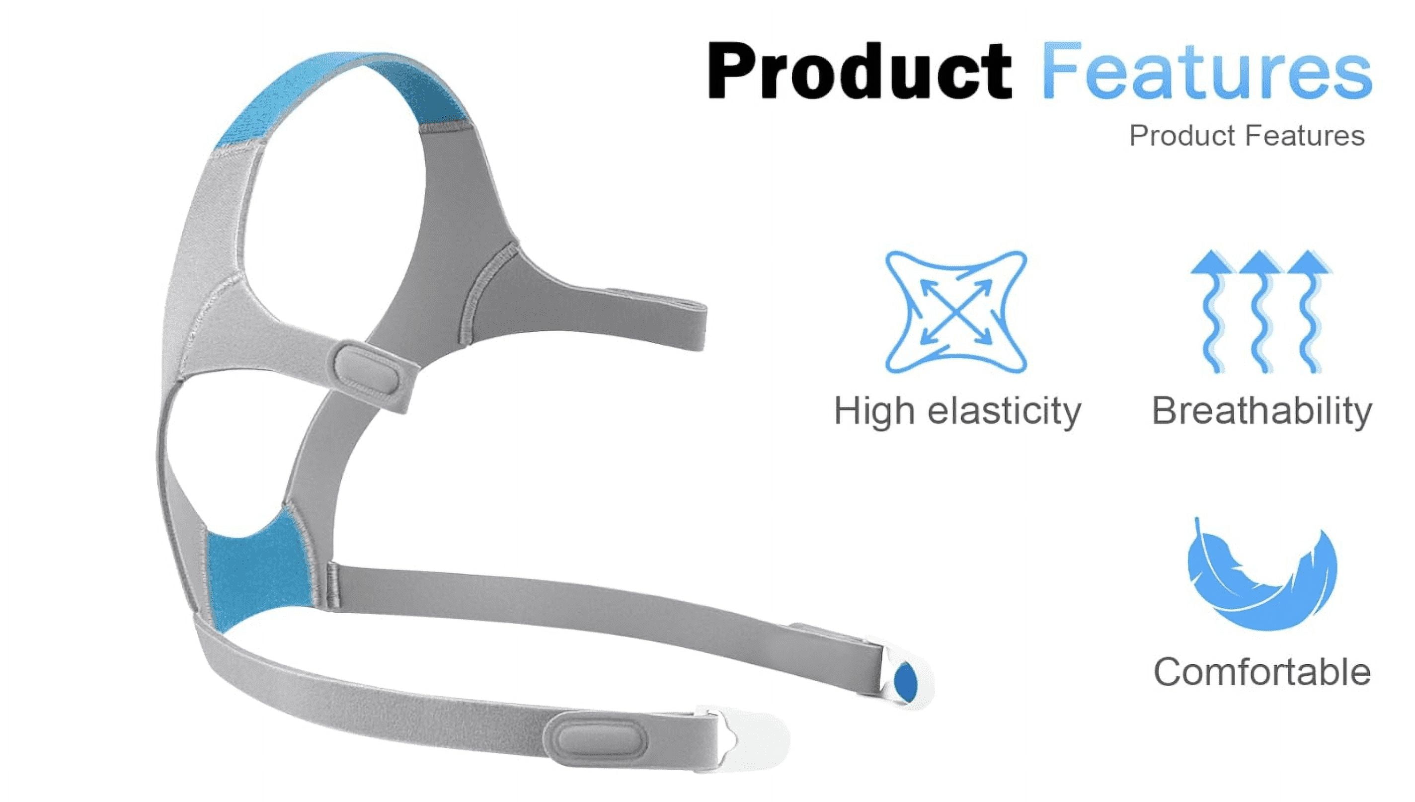 Priority Cpap Supplies Large F20 CPAP Headgear Replacement Straps ...