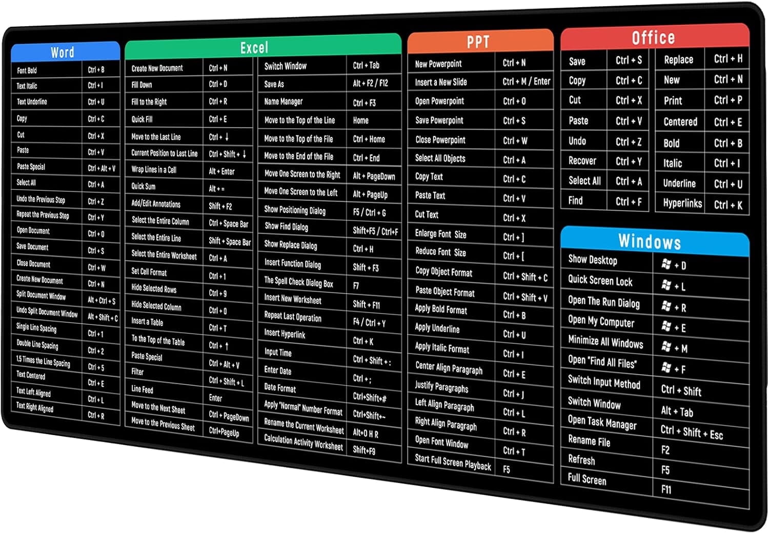 Large Gaming Mouse Pad Desk Mat Office Software Excel Shortcuts ...