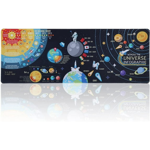 Large Gaming Mouse Pad and Keyboard Mat XL 31.5 x 11.8 in Micro-Weave ...