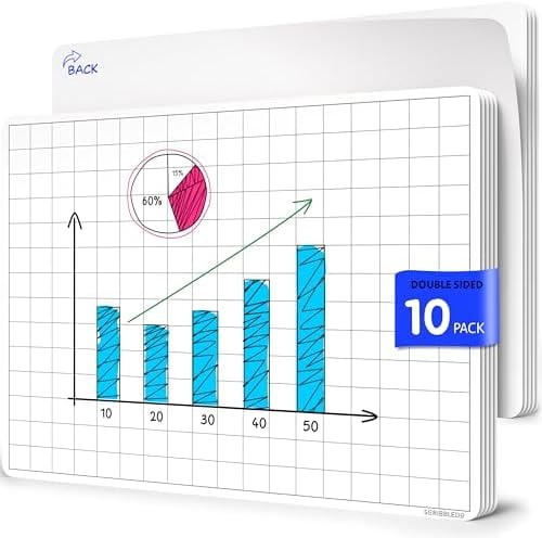 Large Grid Dry Erase Sheets 11”x14” Math Practice Small White Board ...