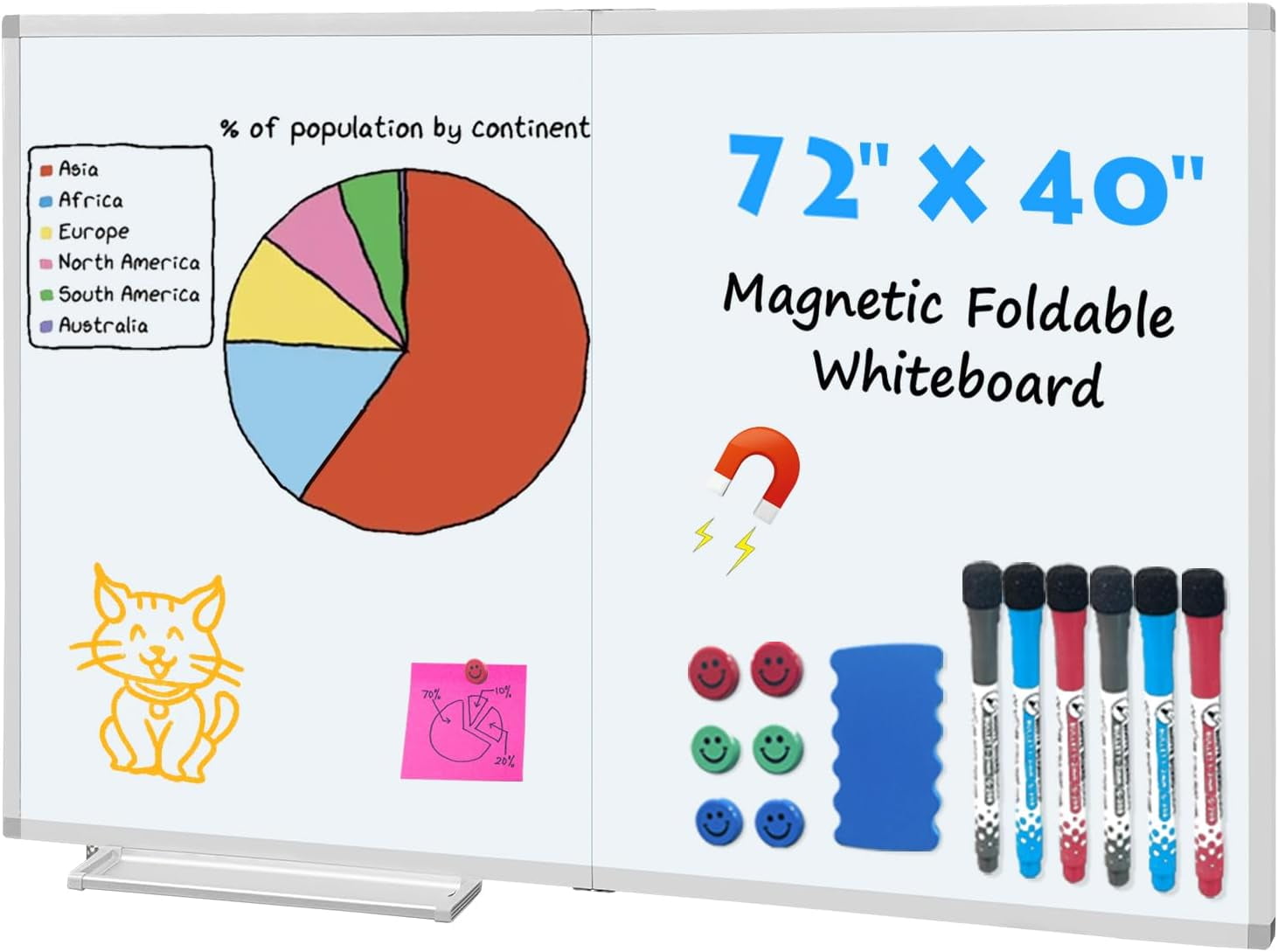 Large Magnetic Dry Erase White Board for Wall, 60 X 40 Inches Big ...
