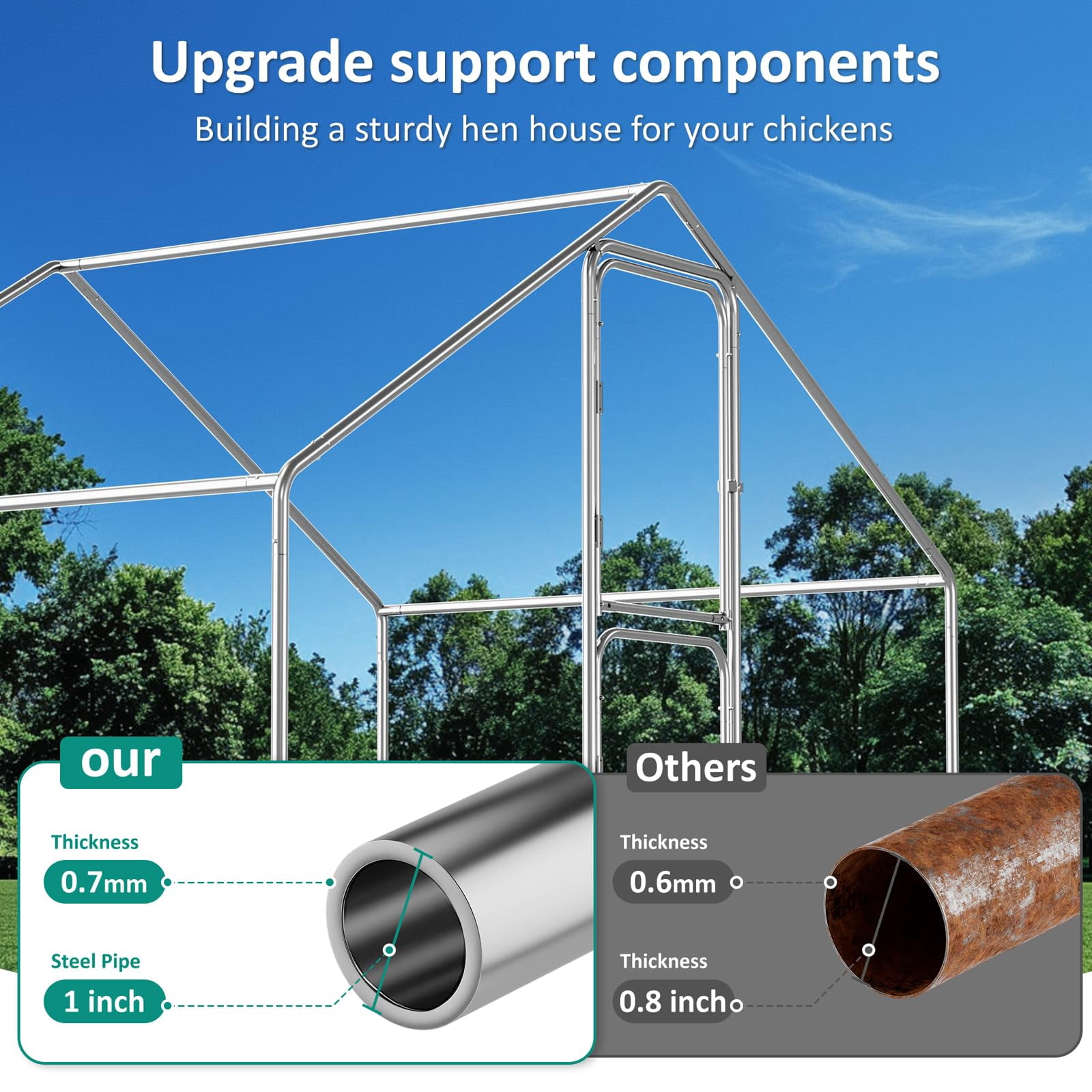 Large Metal Chicken Coop, 19.7x9.8x6.6FT Chicken Runs for Yard with ...