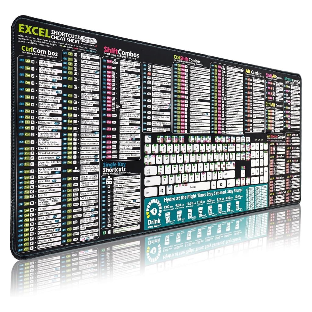 Large Office Desk Pad with Waterproof Surfaces and NonSlip Rubber Base ...