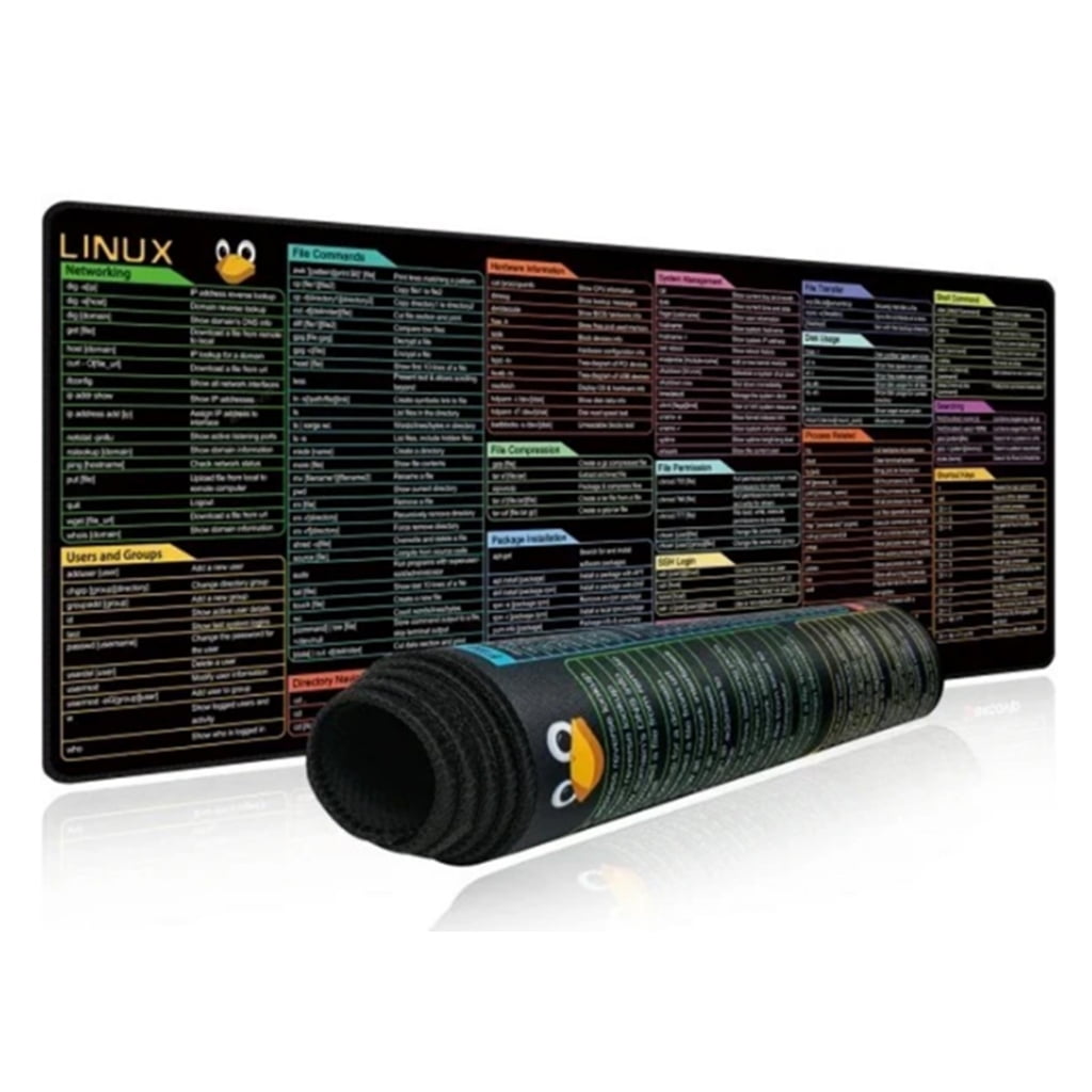 Large Office Desk Pad with Waterproof Surfaces and NonSlip Rubber Base ...