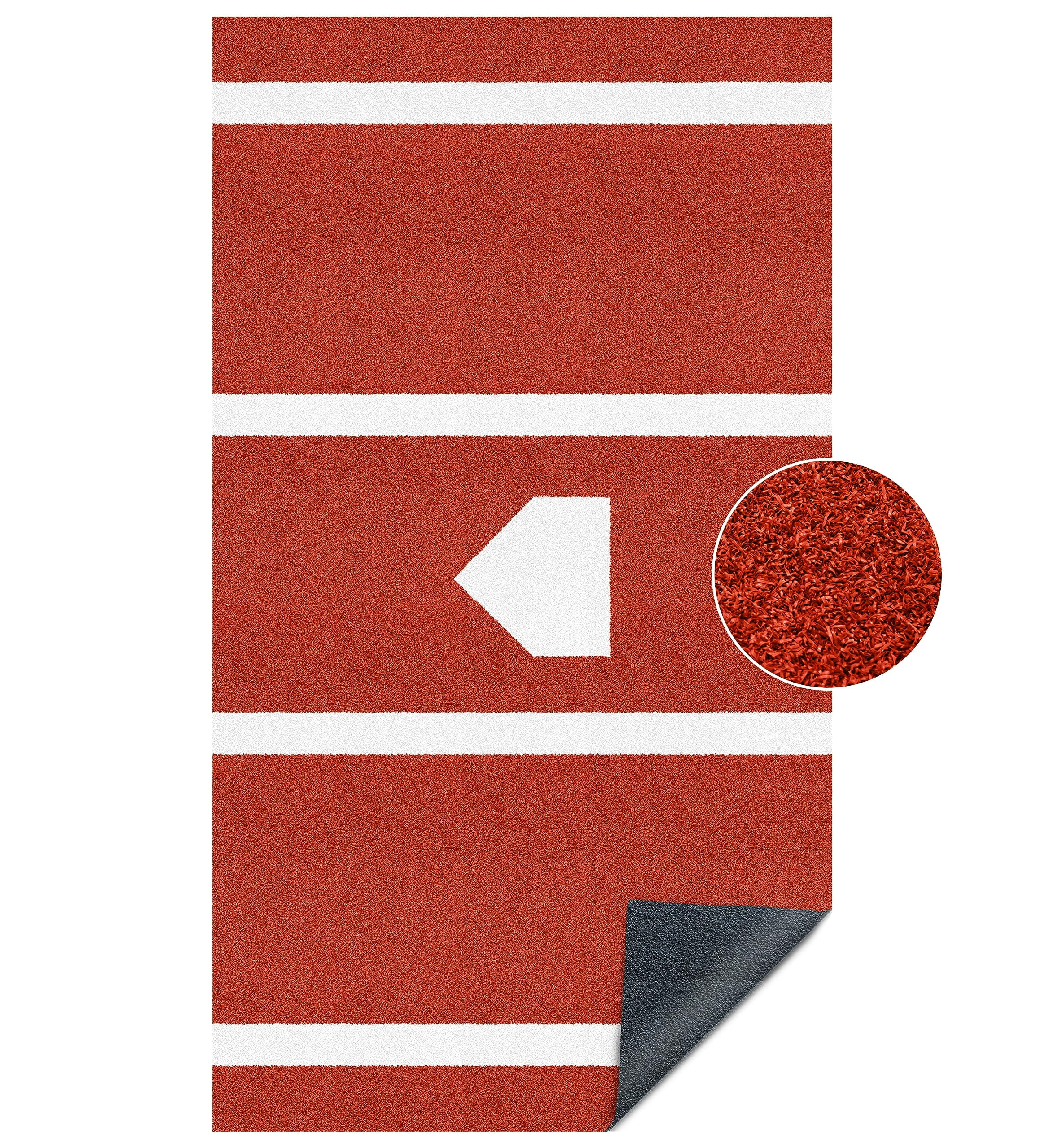 Large Practice Mat Dimensions: The Batting Practice Mat Boasts a ...