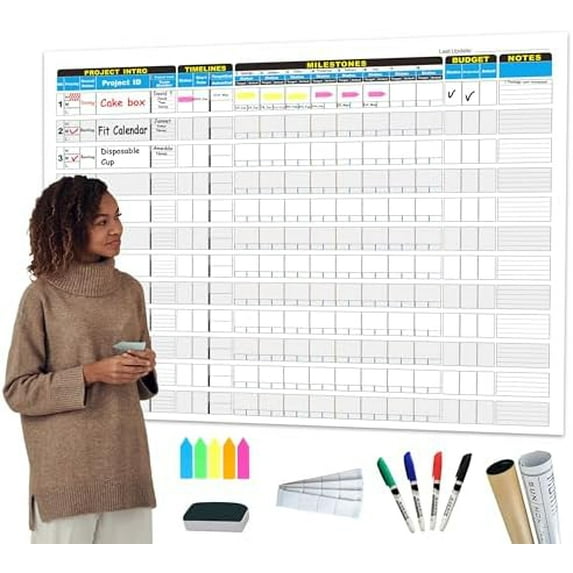 Large Project Management Vision Board, 36"x45" Office Whiteboard for ...