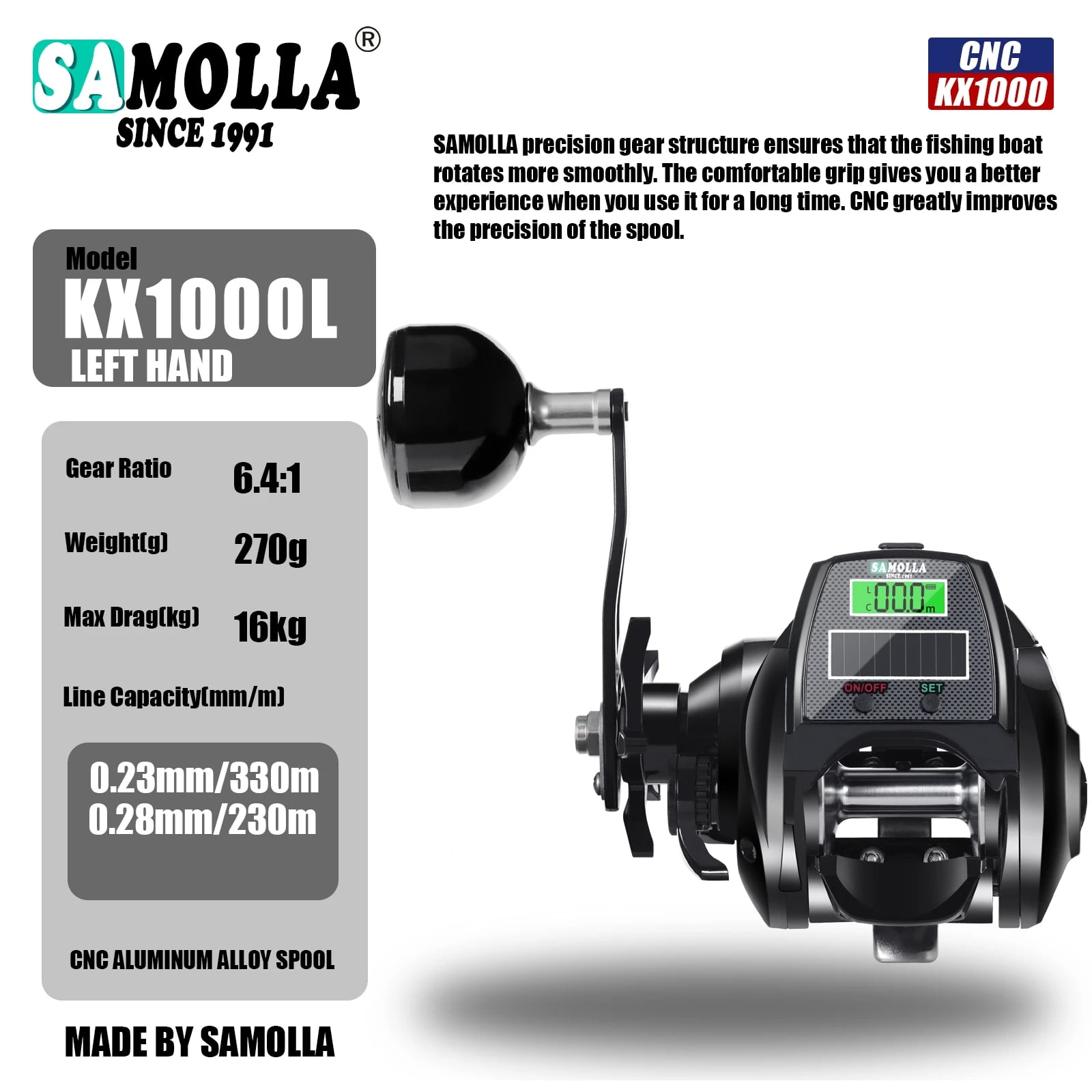 Large Size Electronic Fishing Reel Waterproof Baitcasting Reel For Deep ...