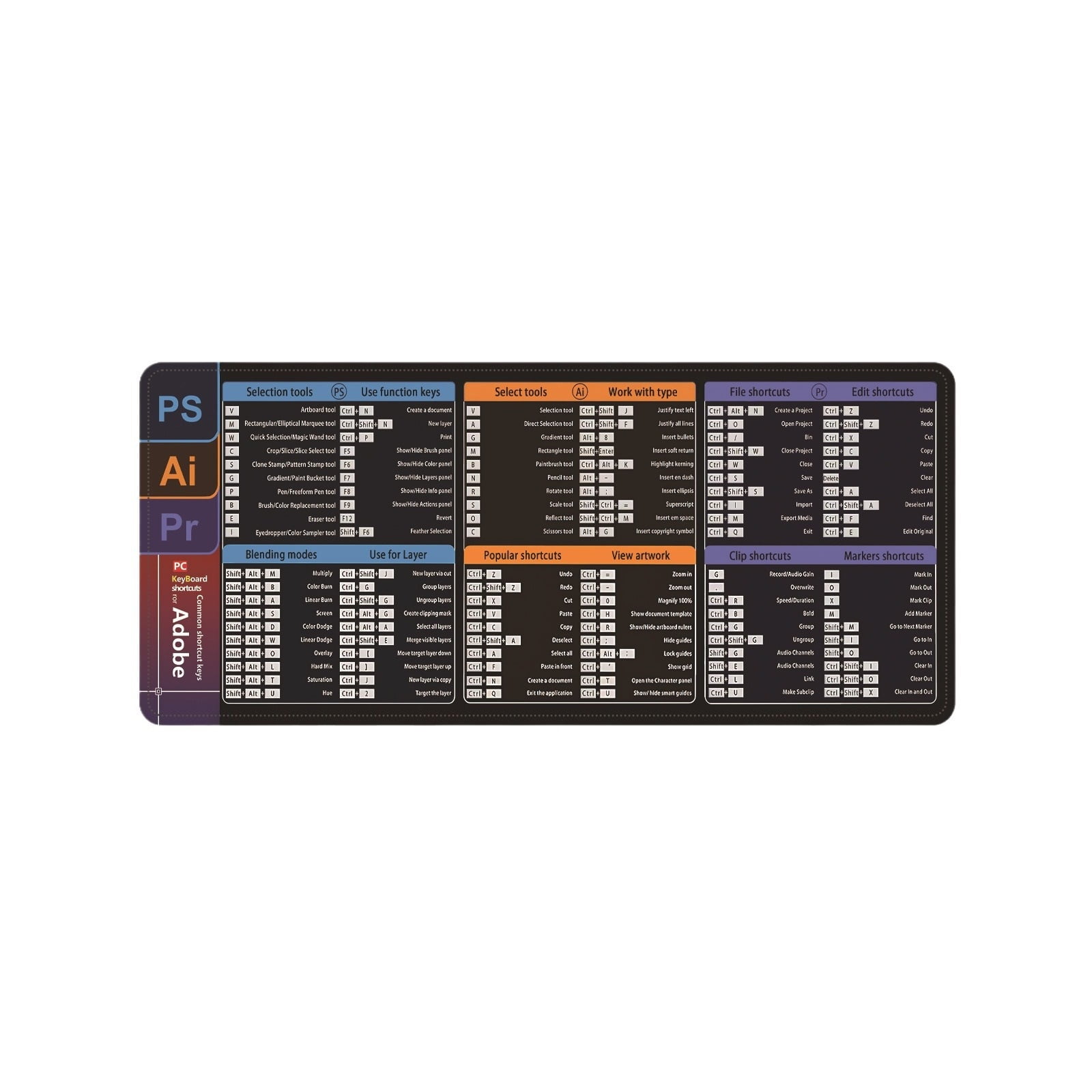 Large XL Mouse Pad for Gaming & Office - Includes Excel & Word ...