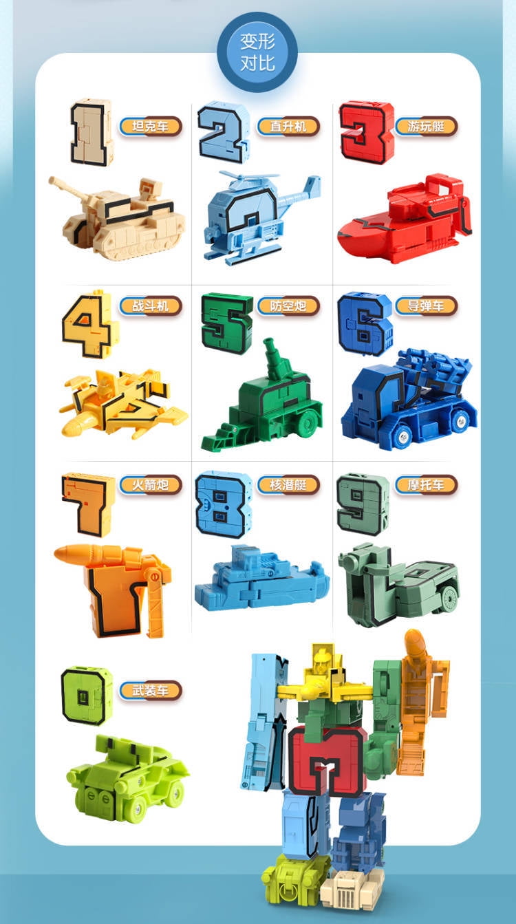 Large digital symbol deformation robot model addition subtraction ...
