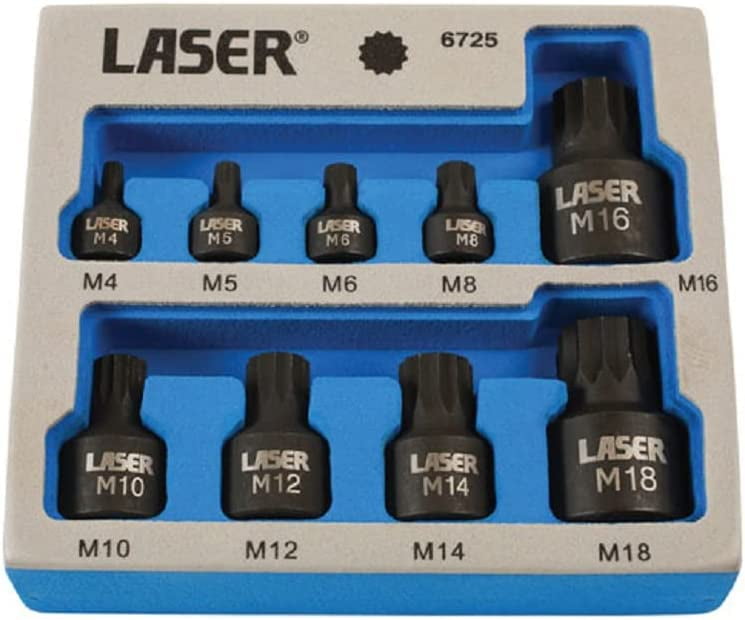 Laser 6725 Low Profile Spline Socket Bit Set, Silver, 1/4"D, 3/8"D, 1/2 ...